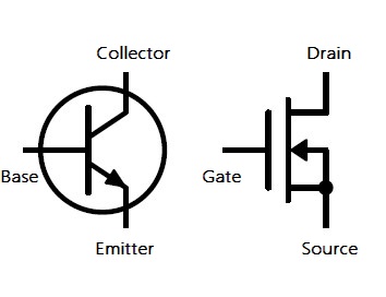 Transistör Nedir? Ne İşe Yarar? Transistör Çeşitleri