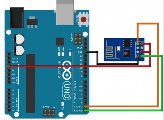 Ardunio İle Tweet atmak
