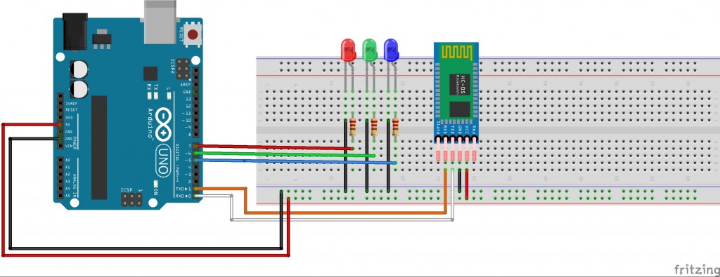 AppInventor ile Arduino kontrolü