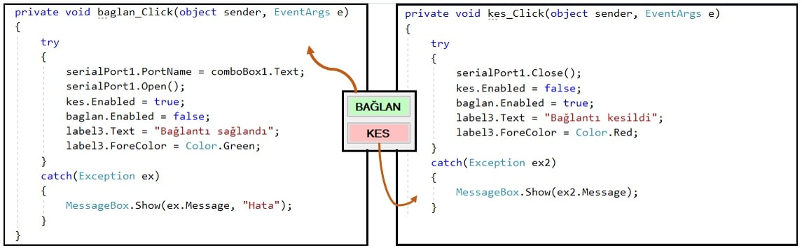 Arduino ve C# ile Mesafe Ölçer - 4. Ders