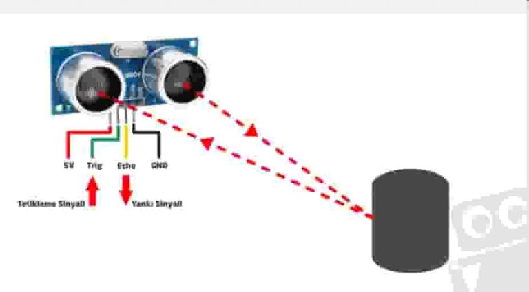 Arduino ile Engelden Kaçan Robot Araba Yapımı [23DK]
