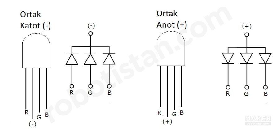 Arduino Ile Rgb Led Projesi 7
