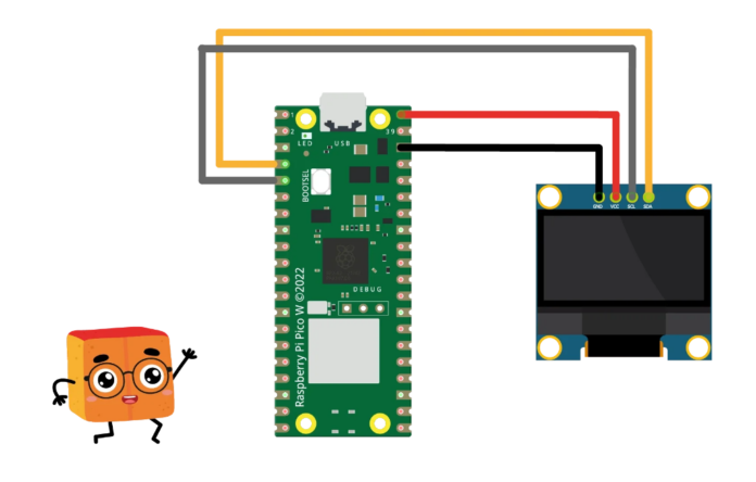 Raspberry Pi OLED Ekran