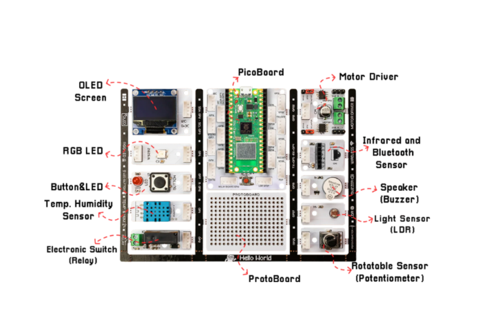 PicoBricks ile Başlangıç