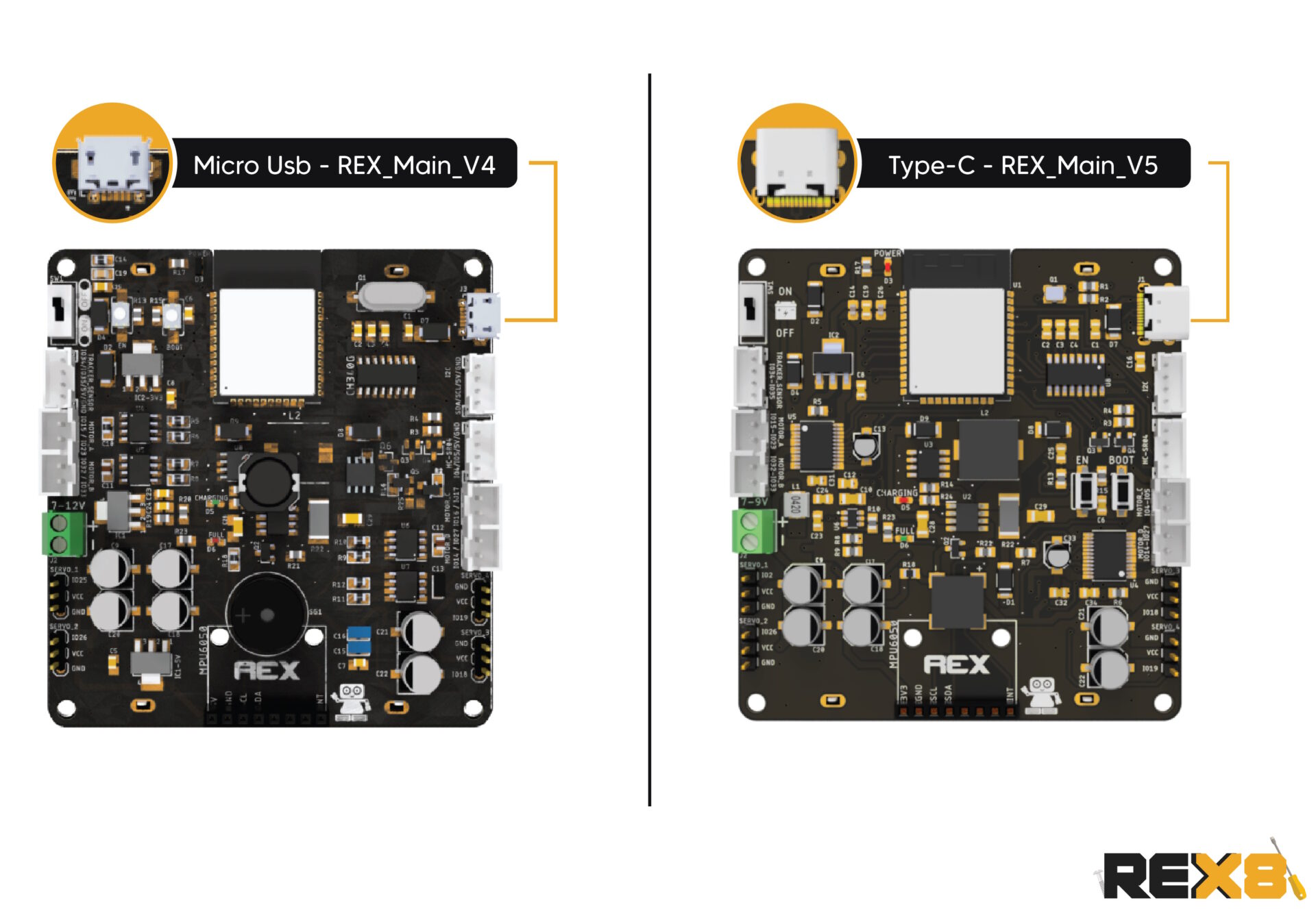 REX Robotlarını PicoBricks Go ile Kontrol Edelim! (Arduino IDE)